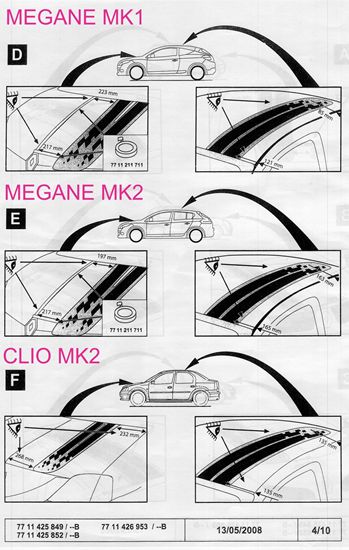 Zen Graphics - Renault Megane MK1 / MK2 - Twingo MK1 - Clio MK2 / MK3 ...